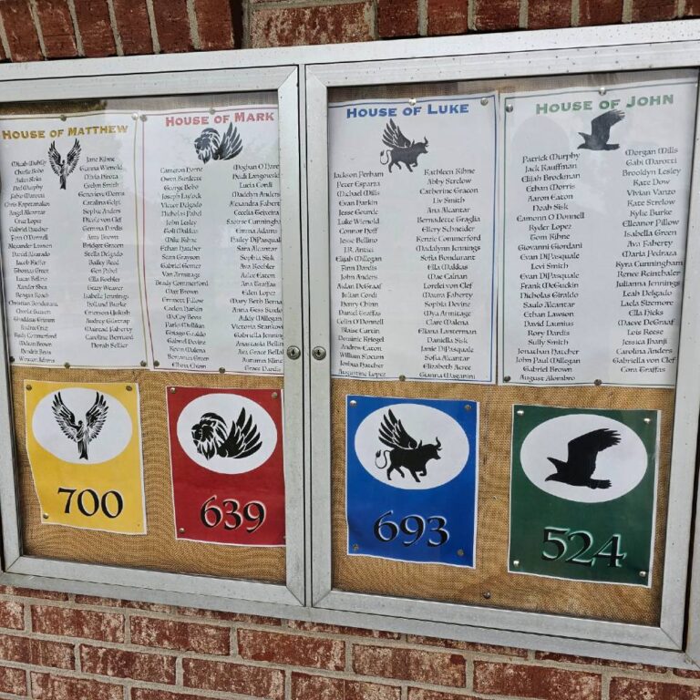 House System – OLR School – Our Lady of the Rosary Catholic School